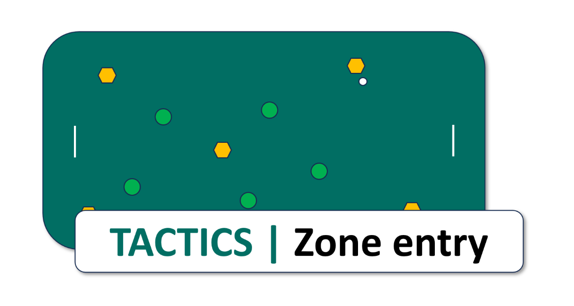 Creating overload situations to gain advantage on entries